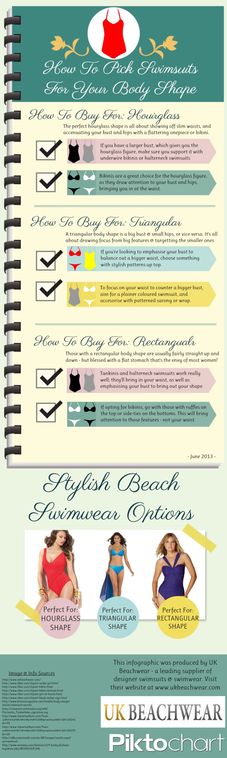 How To Pick Swimsuits For Your Body Shape